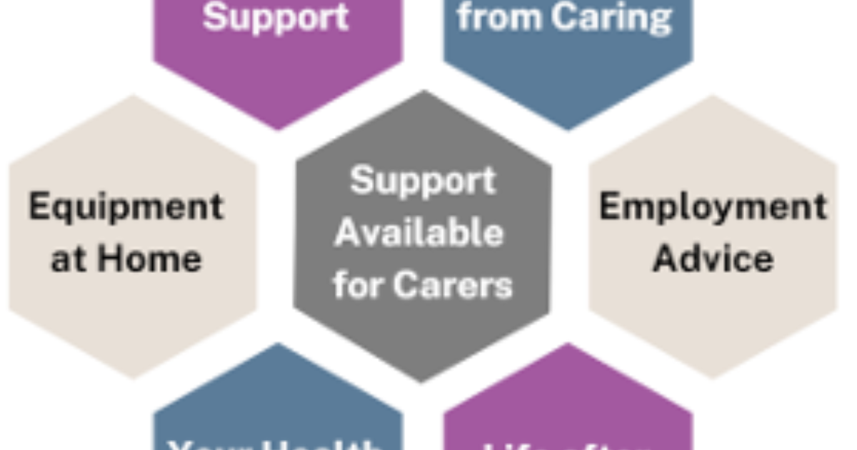 Carer Support - Health & Social Care Partnership